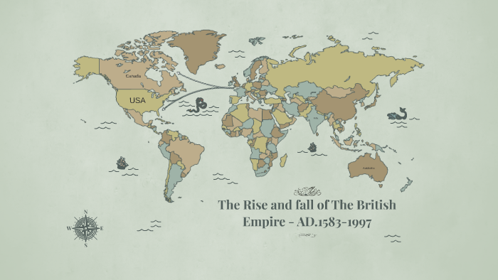 The rise and fall of The British Empire by Filip Karlsson Dahlgren on Prezi