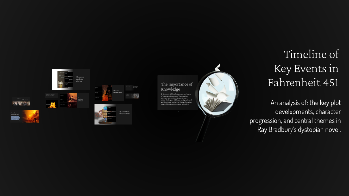 Timeline of Key Events in Fahrenheit 451 by milka dymowska on Prezi