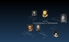 Contemporaries of Shakespeare by Tony Zabel on Prezi