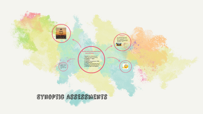 Synoptic Assessments by Lauren Plumb on Prezi