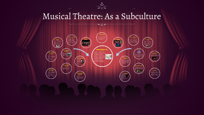 Musical Theatre: As a Subculture by Natalie Litster on Prezi