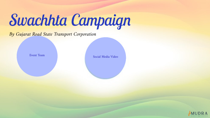 Swachh Bharat by mitul donga on Prezi