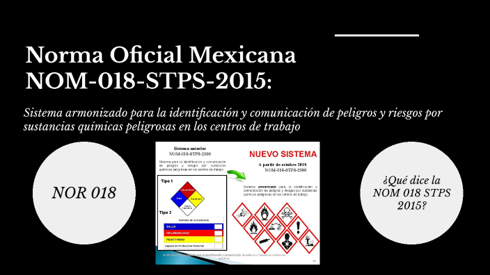 Norma Oficial Mexicana NOM-018-STPS-2015 by Eduardo Hernandez on Prezi
