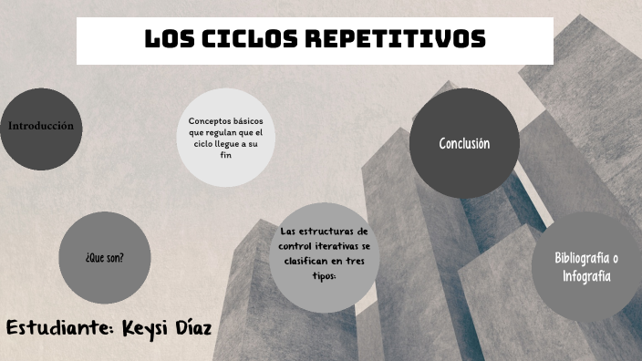 los ciclos repetitivos by Keysi Díaz on Prezi