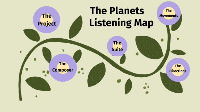 The Planets Listening Map by Samantha Steffan on Prezi