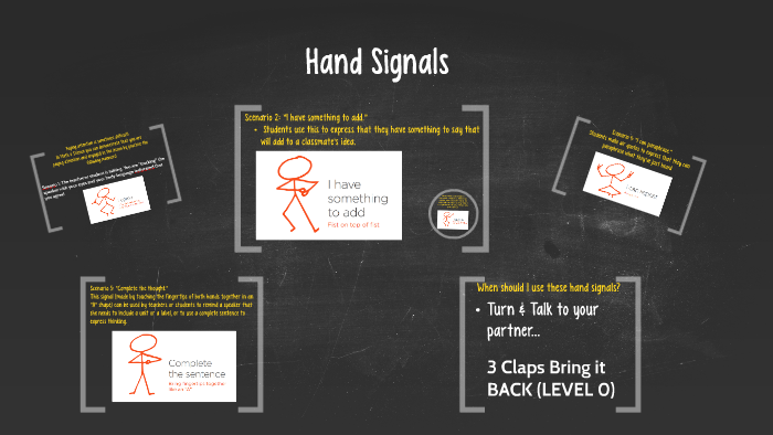 Hand Signals _Vasta by Meredith Vasta on Prezi