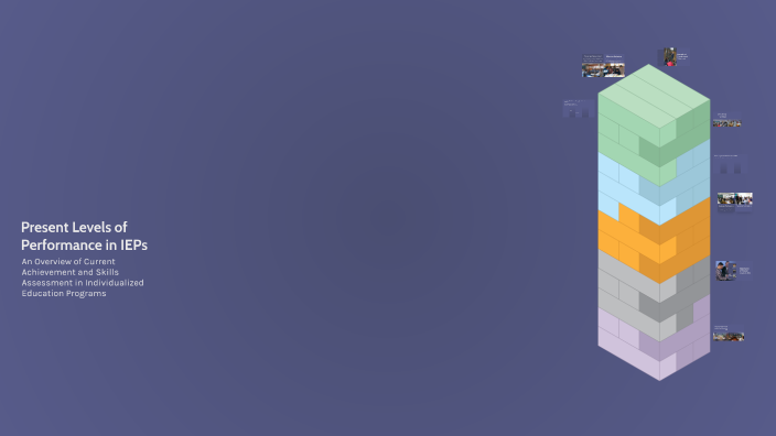 Present Levels of Performance in IEPs by Pauline Smith on Prezi