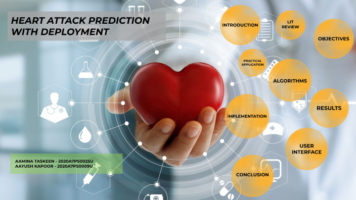 HEART ATTACK PREDICTION - FDS by Aamina Taskeen on Prezi