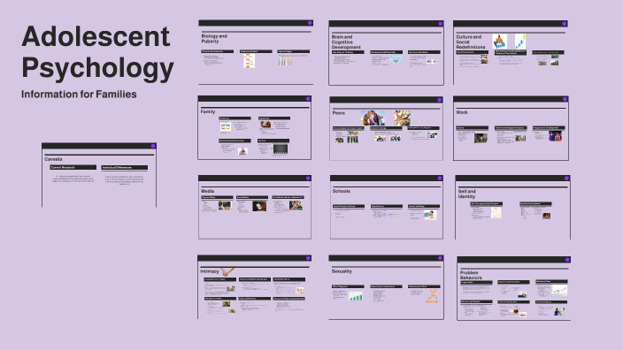 Adolescent Psych for Families (final presentation) by Emma Ciesla on Prezi