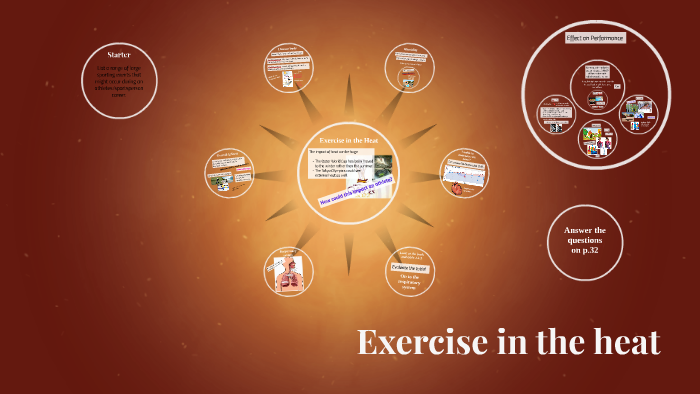 Lesson 10, 11 Exercise in the Heat by Oliver Winterbottom