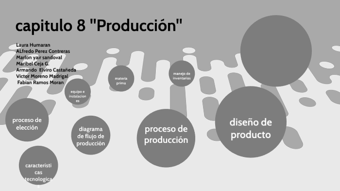 capitulo 8 "produccion" by Laura Humaran on Prezi