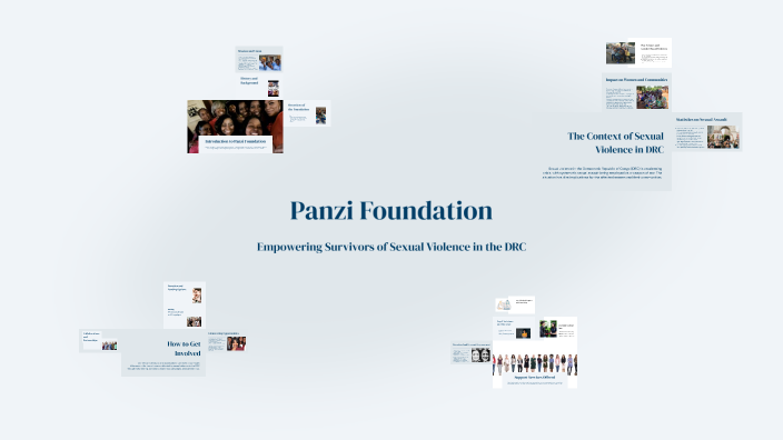 Panzi Foundation by Soul on Prezi