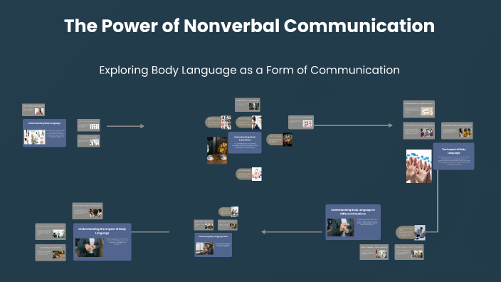 The Power of Nonverbal Communication by JONATHAN HERNANDEZ FLORES ...