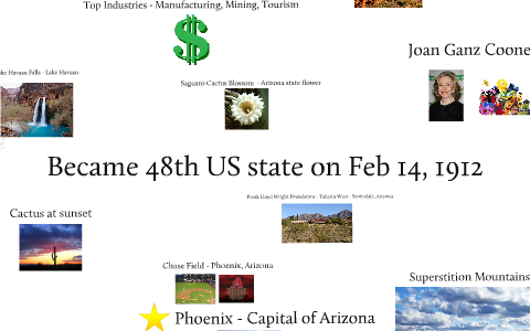 Arizona State Map Collage by Larry Joynt on Prezi
