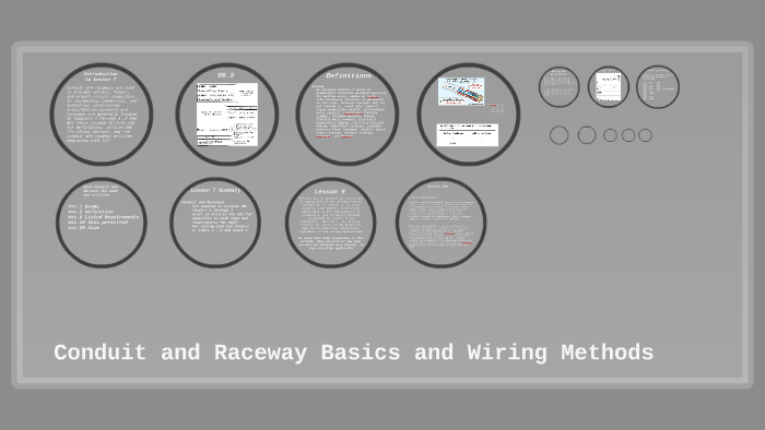 Conduit and Raceway Basics by James Milligan on Prezi