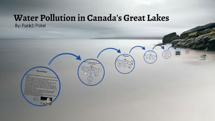 Water Pollution in the Great Lakes by Pankti Patel on Prezi