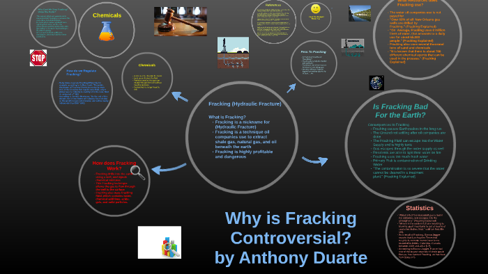 Why is Fracking Controversial? by anthony duarte on Prezi