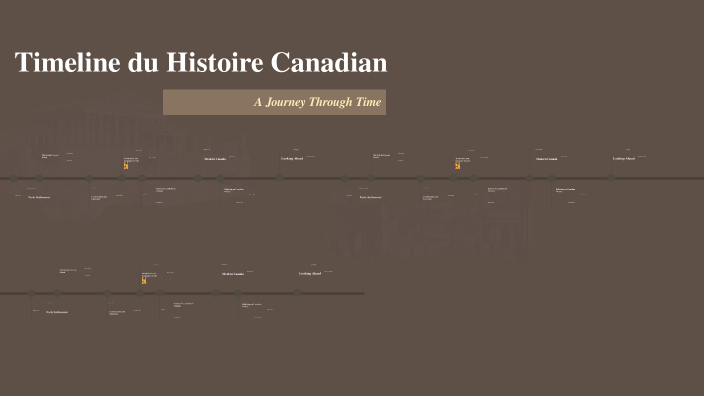 Canadian History Timeline by London Black on Prezi