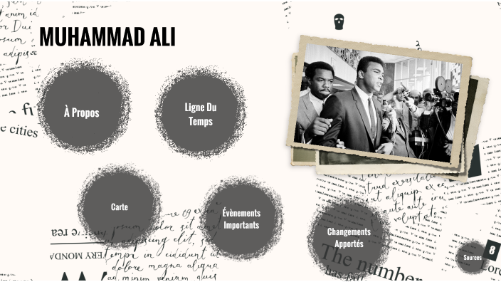 Muhammad Ali by Dimitri Shammas on Prezi