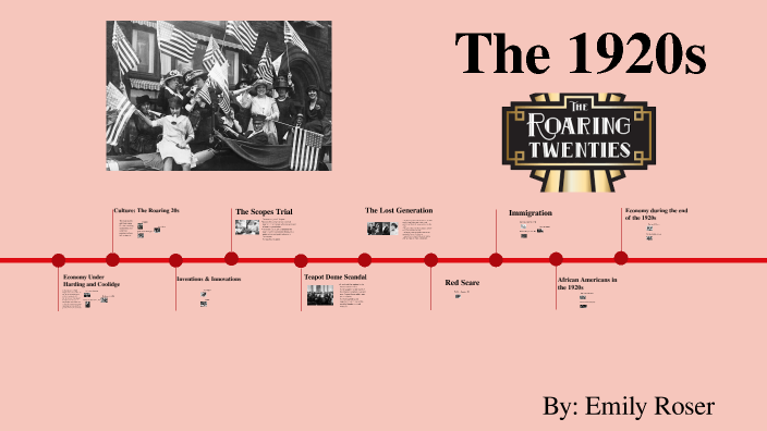 Final Project - 1920s by Emily Roser on Prezi