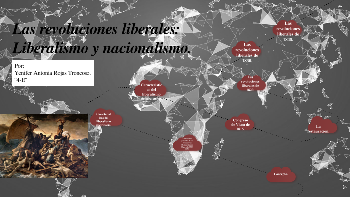 Las revoluciones liberales: Liberalismo y nacionalismo. by Yeni Rojas on Prezi