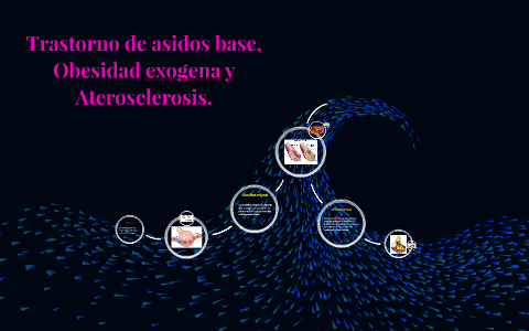 Trastorno de asidos base, Obesidad exogena y arerosclerosis. by Isabel ...