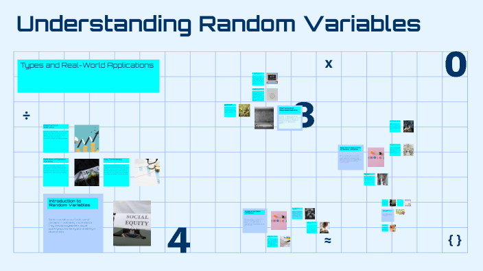 Understanding Random Variables by Johann Firenze S. De Villa on Prezi
