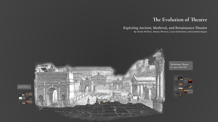 The Evolution of Theatre: A Comparative Study by Brody Wolfson on Prezi