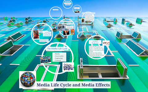 Media Life Cycle and Media Effects by Alli Chadwick on Prezi