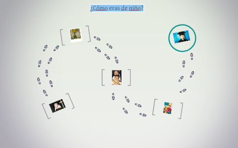 ¿Cómo eras de niño? by Andrew Lopez on Prezi