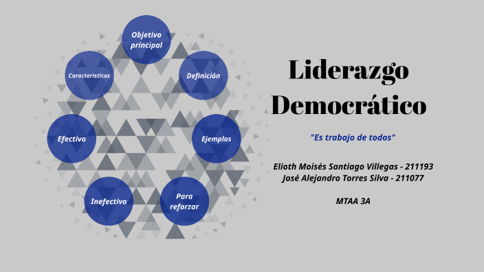 Liderazgo democrático by Alejandro Torres on Prezi
