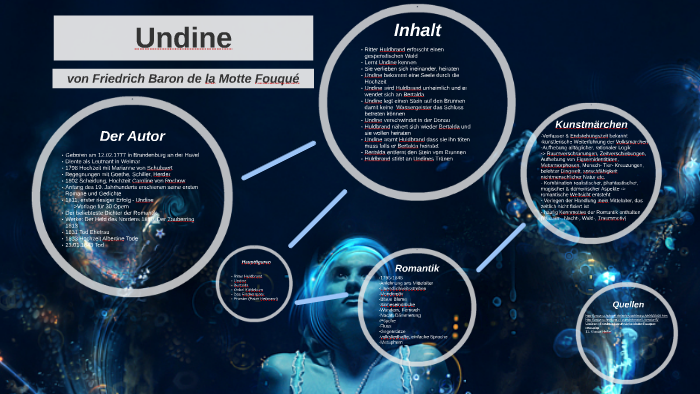 Undine by on Prezi