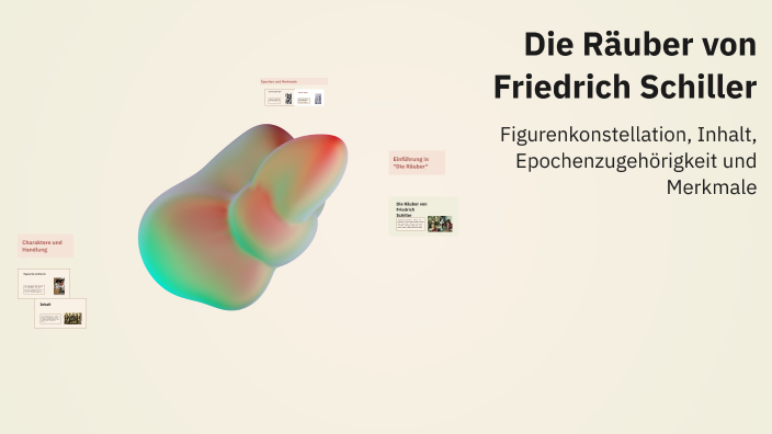 Die Räuber von Friedrich Schiller by vtrvv vtvr3 on Prezi