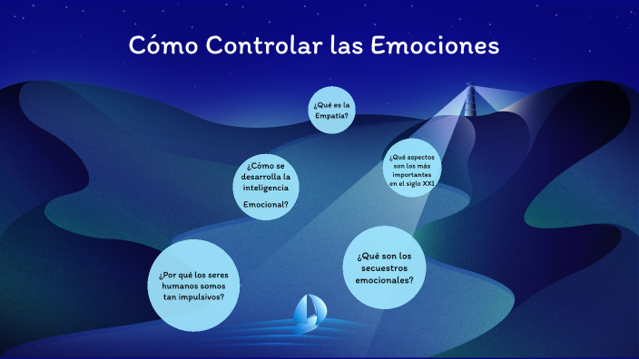 Cómo Controlar las Emociones by Valeria Mendez on Prezi