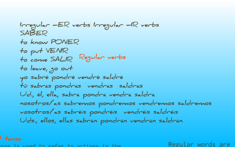 imperfect tense, irregular verbs, and regular verbs by rachael silveira ...