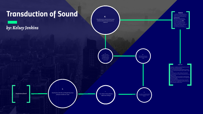 Hearing Transduction by Kelsey Jenkins on Prezi