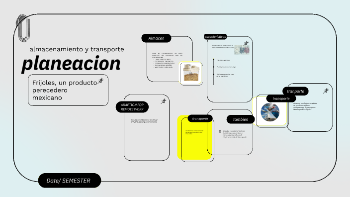 Logistica y trafico internacional by Miranda Frausto on Prezi