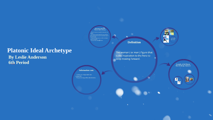 Platonic Ideal Archetype by Leslie Anderson on Prezi