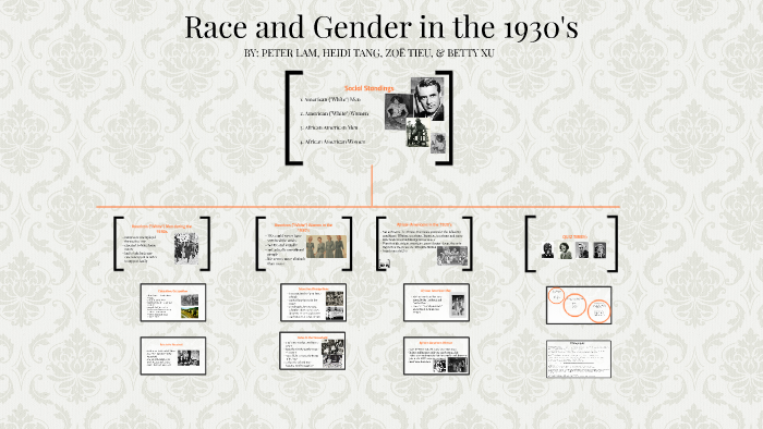 Race and Gender Role in 1930s by Betty Xu on Prezi