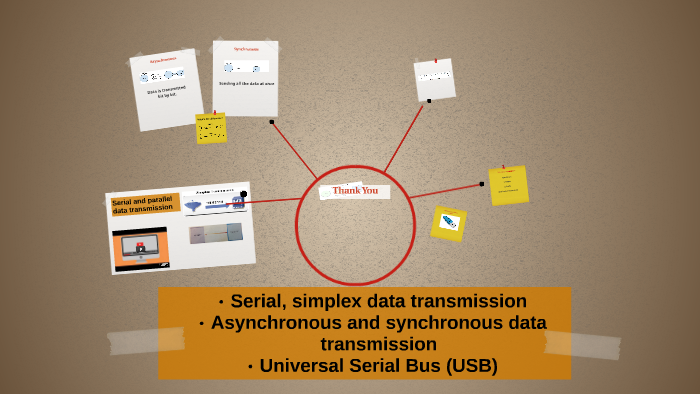 Serial, simplex data transmission by Max Lieberman on Prezi