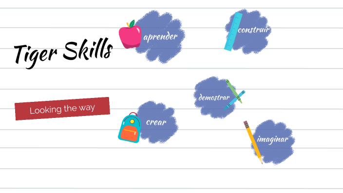 Tiger skills by Melissa Velásquez on Prezi