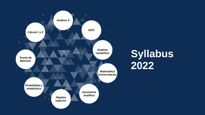 Syllabus 2022 by Yad Valdivieso on Prezi
