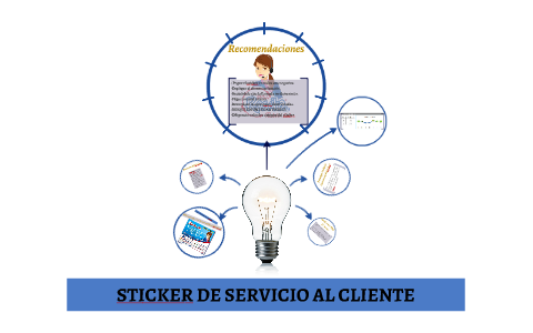 STICKER DE SERVICIO AL CLIENTE by Ilsy Rodriguez Bernal on Prezi