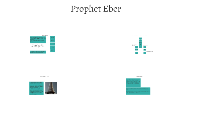 Prophet Eber by Maryam Dhia on Prezi