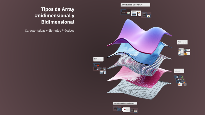 Tipos de Array Unidimensional y Bidimensional by gari pardo on Prezi