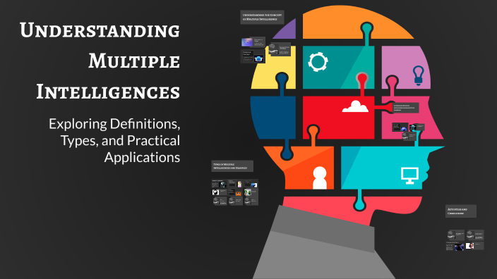 Understanding Multiple Intelligences by Ravula Aruna on Prezi