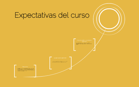 Expectativas del curso by Jorge Herrera on Prezi
