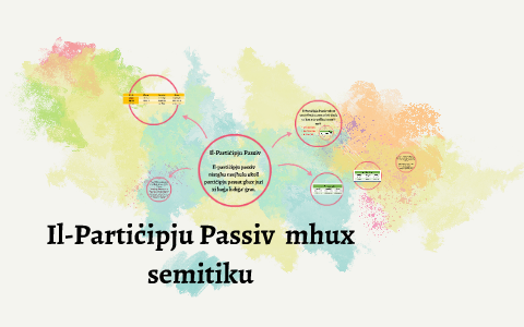 Il-Partiċipju Passiv mhux semitiku by David Castillo on Prezi