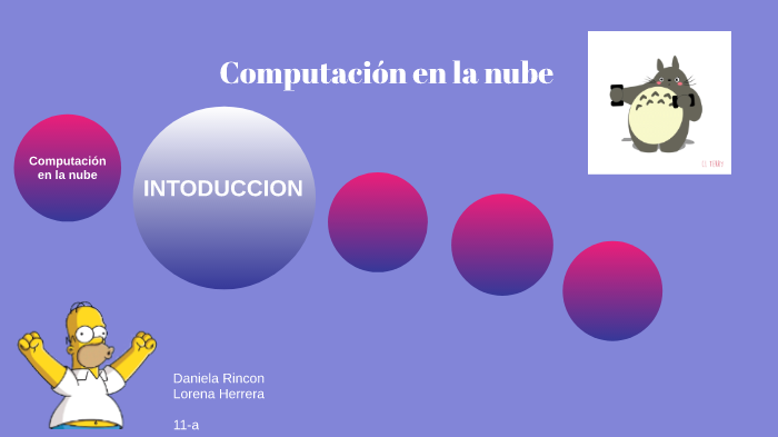 lorena herrera, daniela rincon by daniela rincon on Prezi