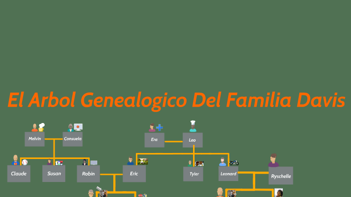 The Davis Family Tree by jeremy davis on Prezi